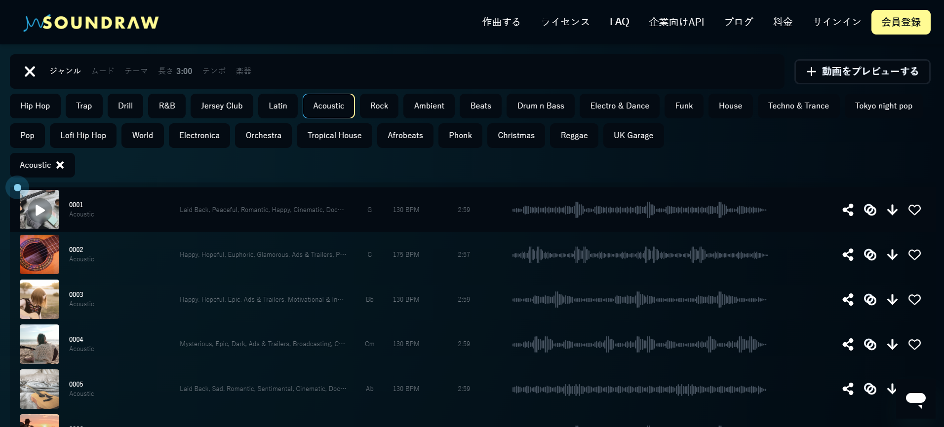 【日本語対応OK】SOUNDRAWの使い方・料金・商用利用について徹底解説！ - AInote